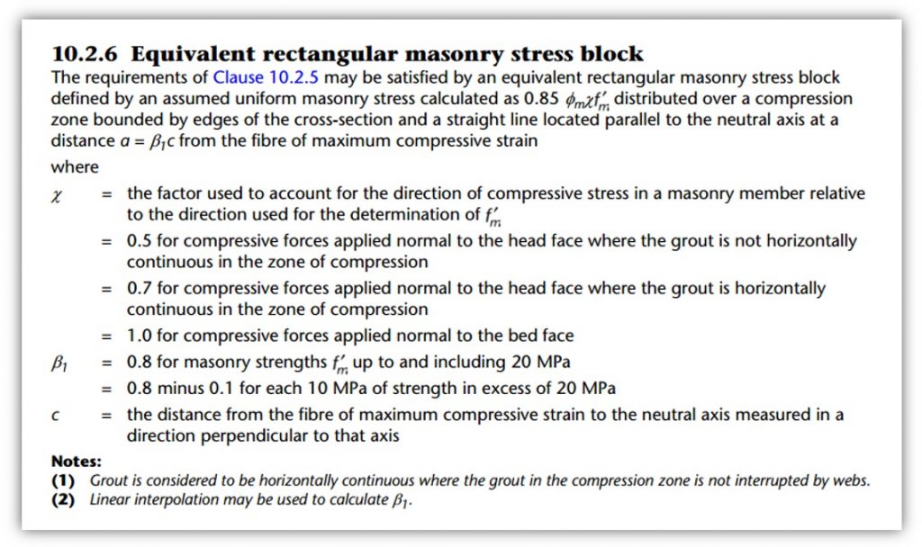 Masonry strength in relation to bond pattern