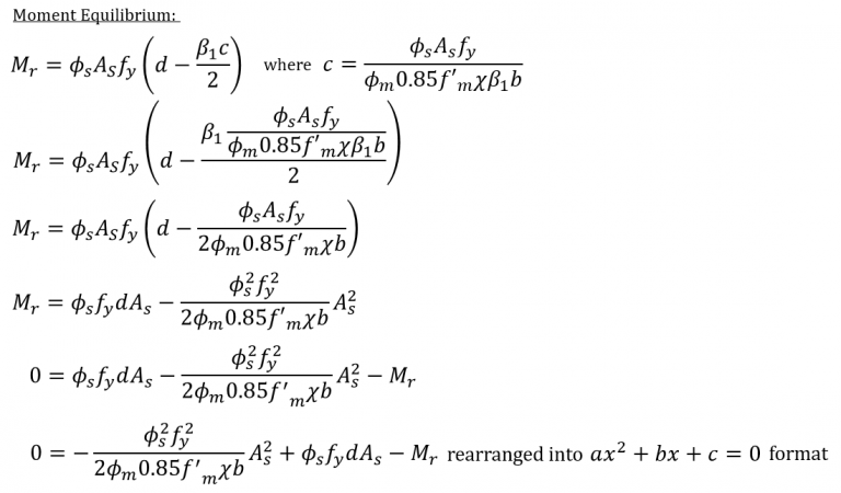 This expression can be substituted into a moment equilibrium equation ...