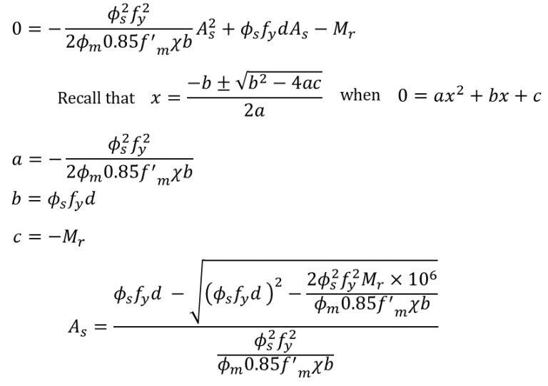 Method 1 Example (with MASS input)