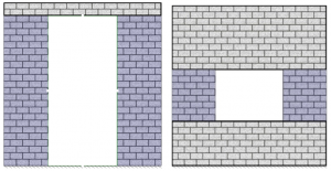 How to decide of a pier is modelled as a Fixed or Cantilever shear wall