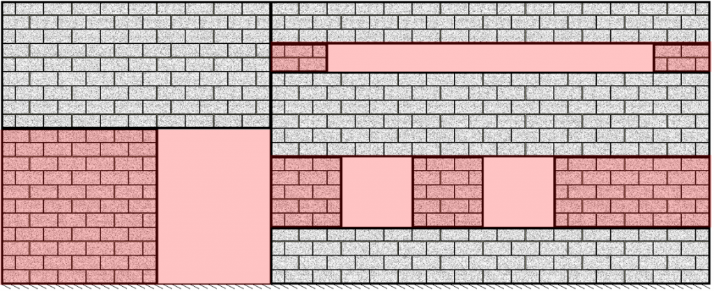 Figure 15: Shearline broken into horizontal strips that match the ...