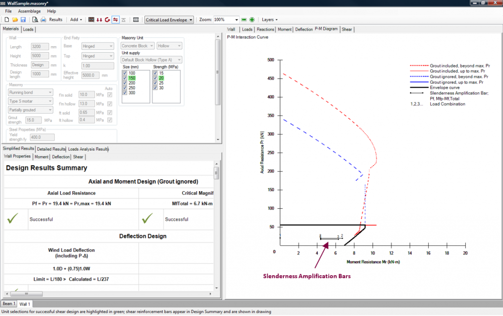 Figure 4‑44: Slenderness Amplification Bars