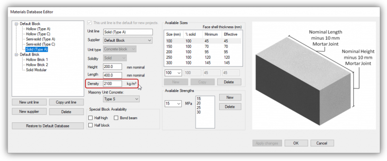 Since unit type can be classified based on density, this solid Type A ...