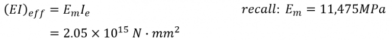 From here, the total effective bending stiffness is calculated and ...