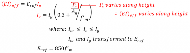 These effective bending stiffness values are calculated below for the ...