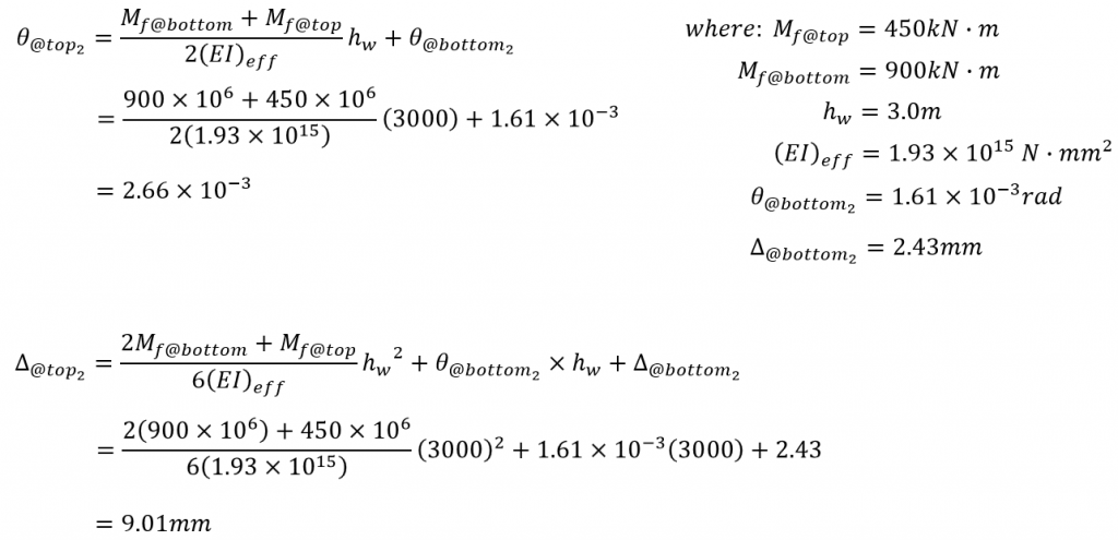 These effective bending stiffness values are calculated below for the ...
