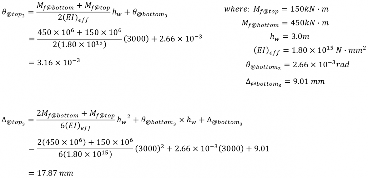 Multi-Storey Drift Example