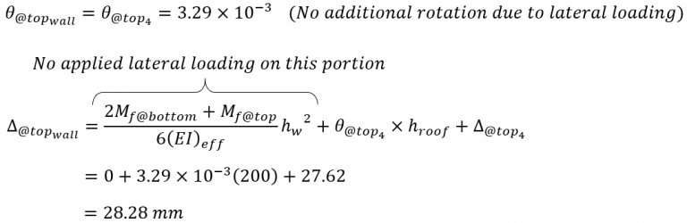 Multi-Storey Drift Example