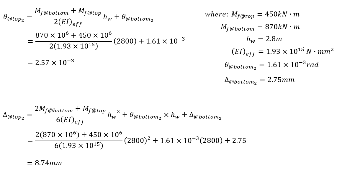 Full height Movement Profile