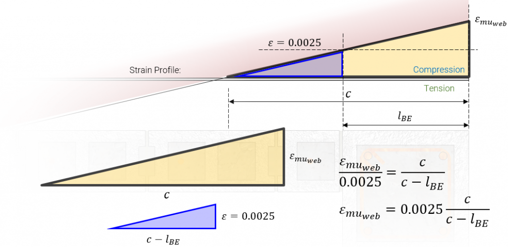 The result can be seen below in MASS under the Detailed Seismic results ...