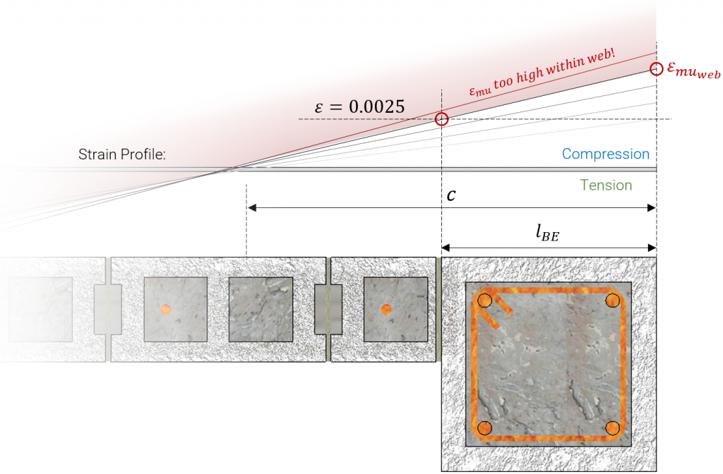 Leave a Reply Cancel reply