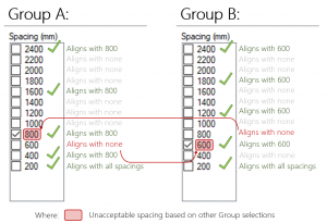 An example is used below to demonstrate how MASS can rule out spacings ...