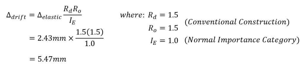 In this example, the importance category is Normal so the Factor used ...