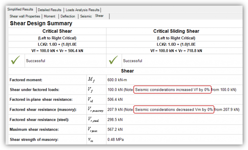 There are two cases where a design does not have any amplification to ...