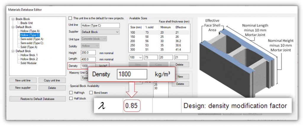 Now if this density is reduced slightly to 1799.999 kg/m 3 (less than ...