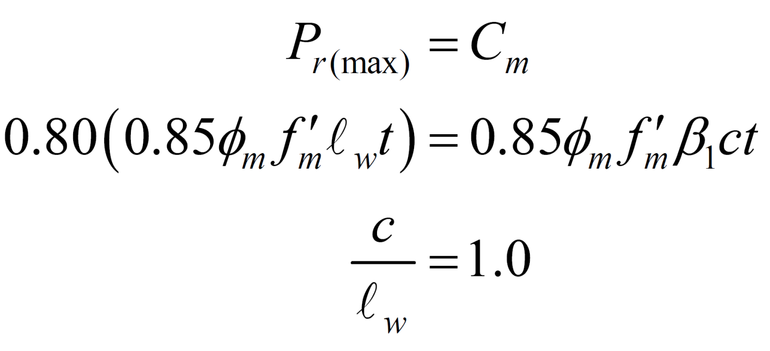 Figure 1: Interaction Diagram and Axial Load Limits of a Conventional ...