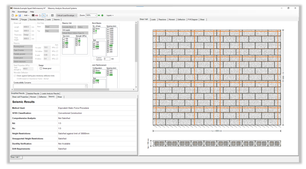 First we must determine whether or not the comprehensive analysis is ...